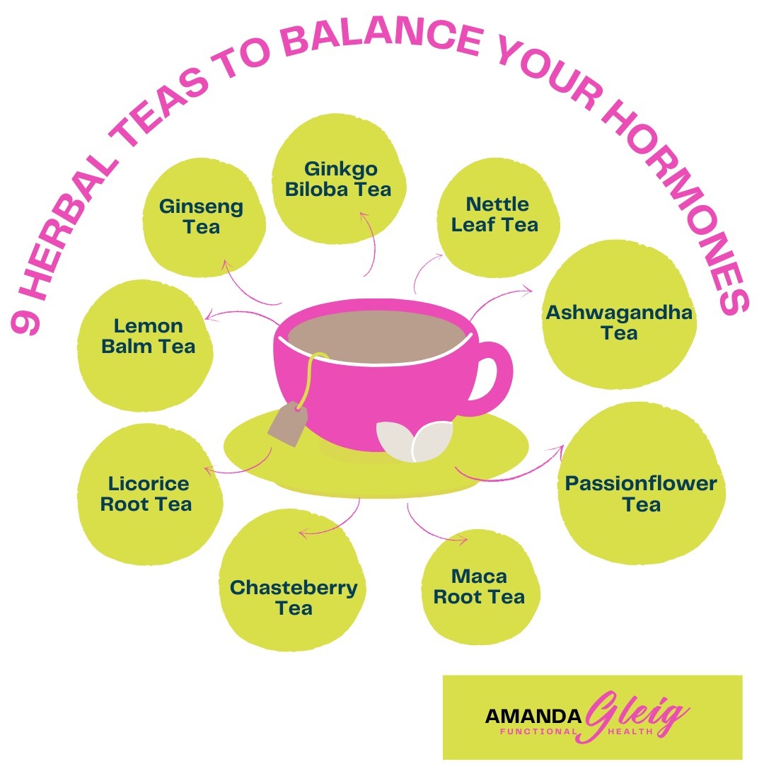 Unexplained Symptoms | Amanda Gleig