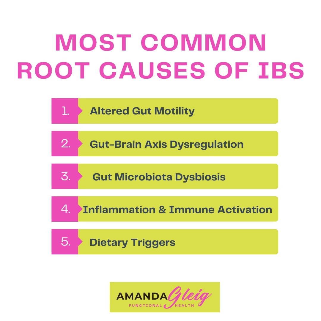 Metabolic Resistance | Amanda Gleig